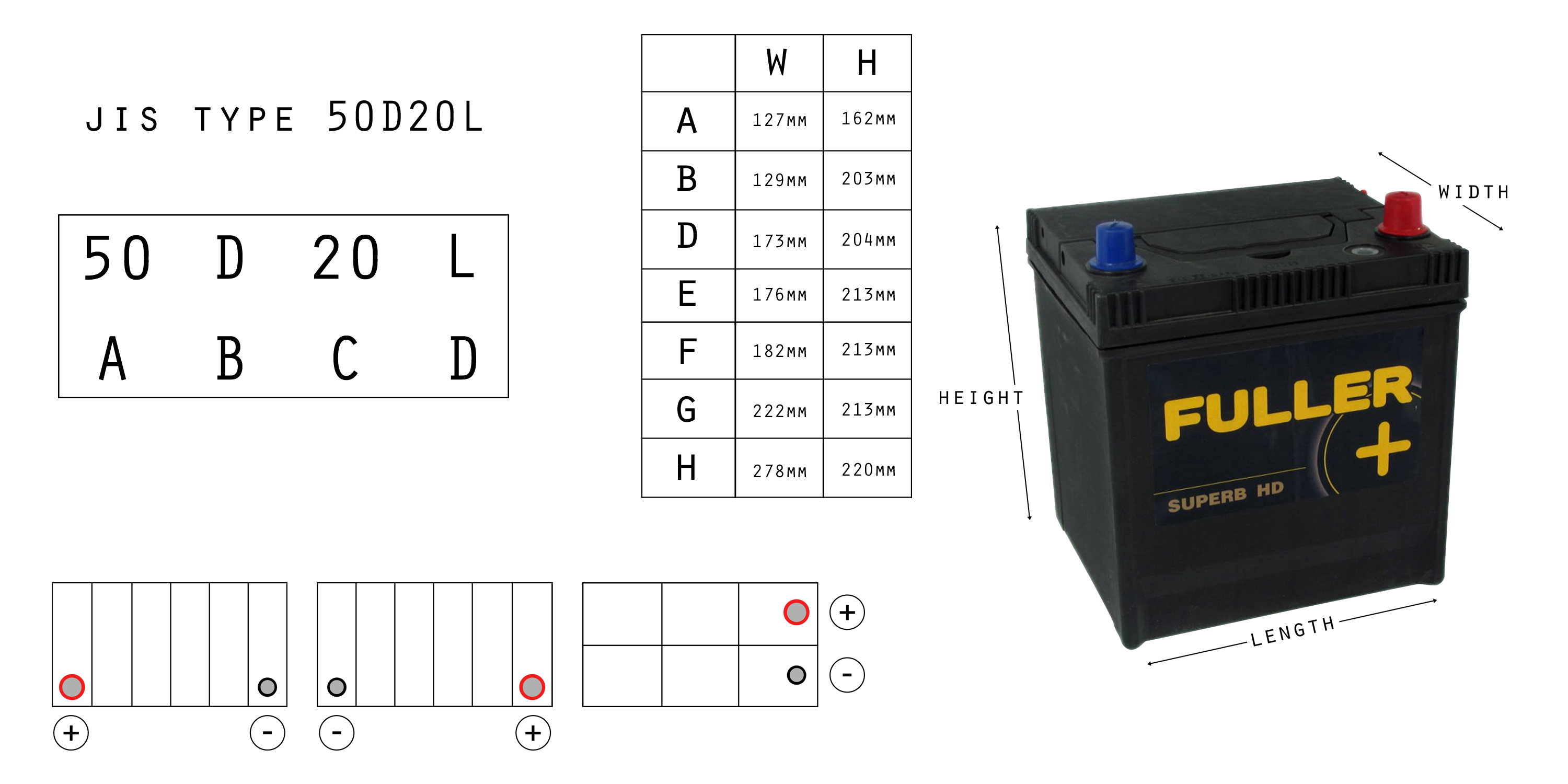 Lager Nachdenklich bertreiben Battery Code Eingang Schwester W hlen Lager Nachdenklich bertreiben Battery Code Eingang Schwester W hlen
